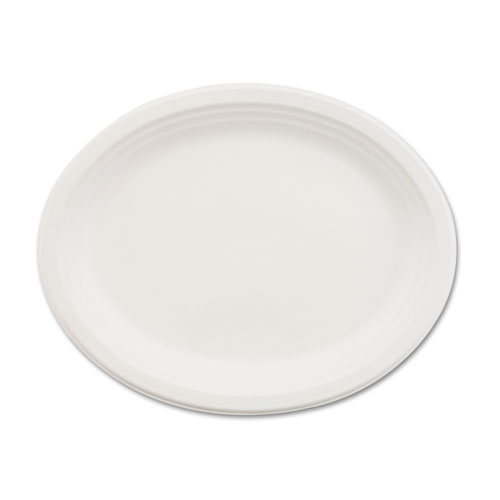 Plates